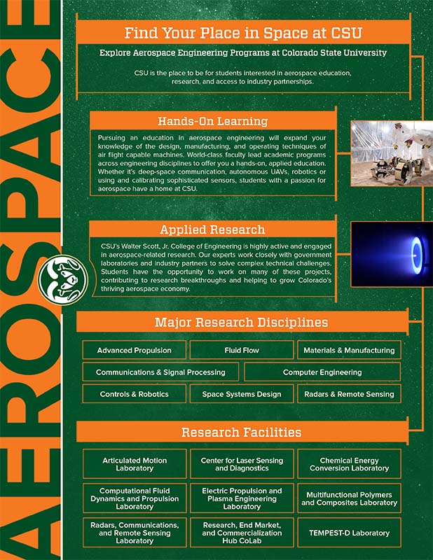 Aerospace - Walter Scott, Jr. College of Engineering